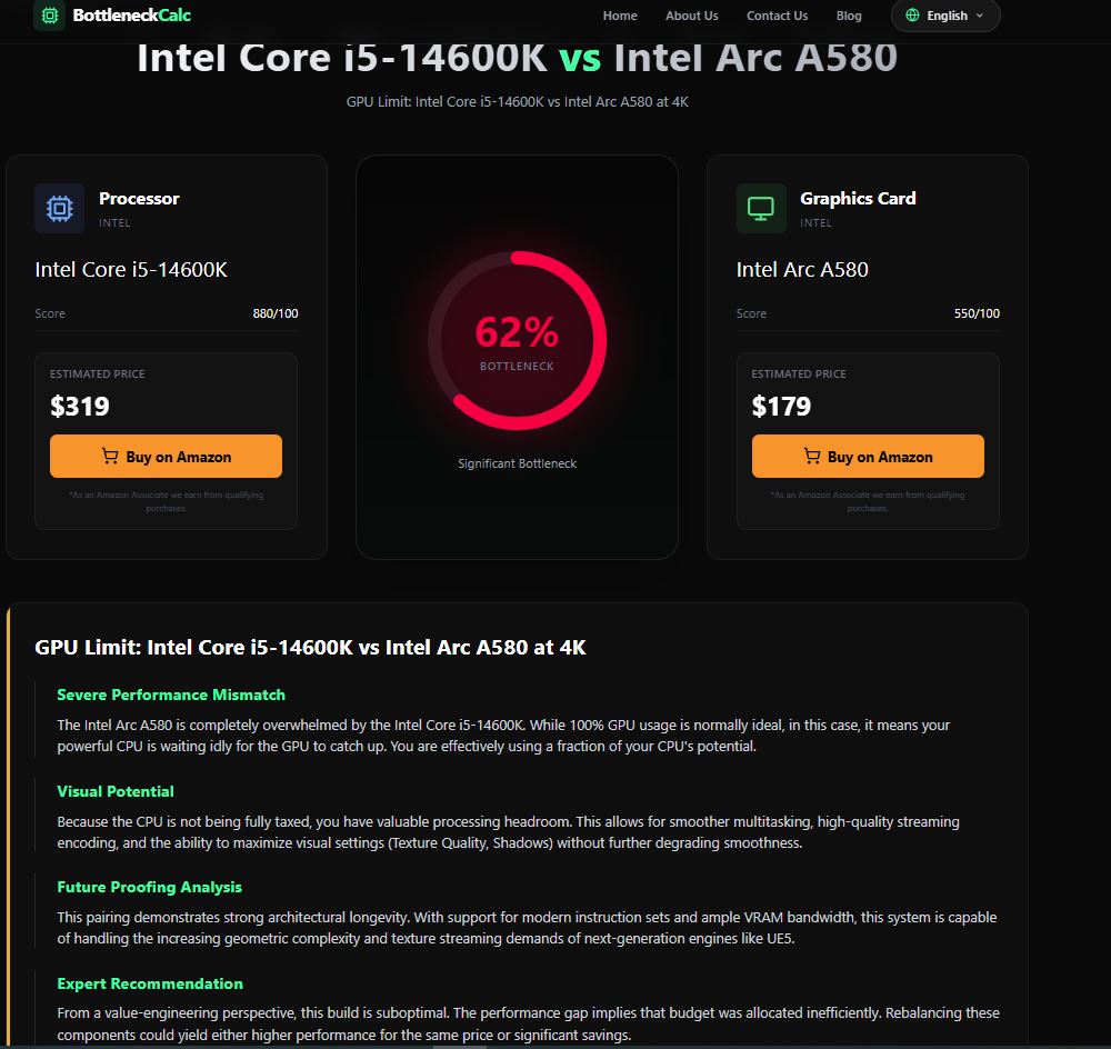 Teste de Gargalo Intel Core i5-9600K vs NVIDIA GeForce RTX 5070 | 47% ...